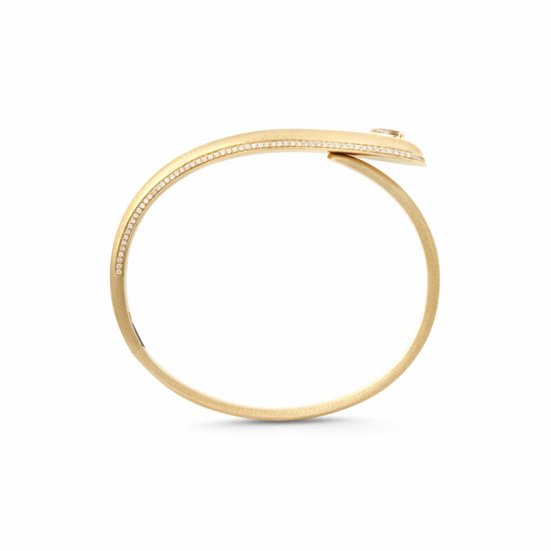 Archives des Bangles - Rainbow K